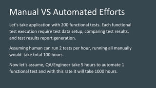 Software Test Automation | PPT