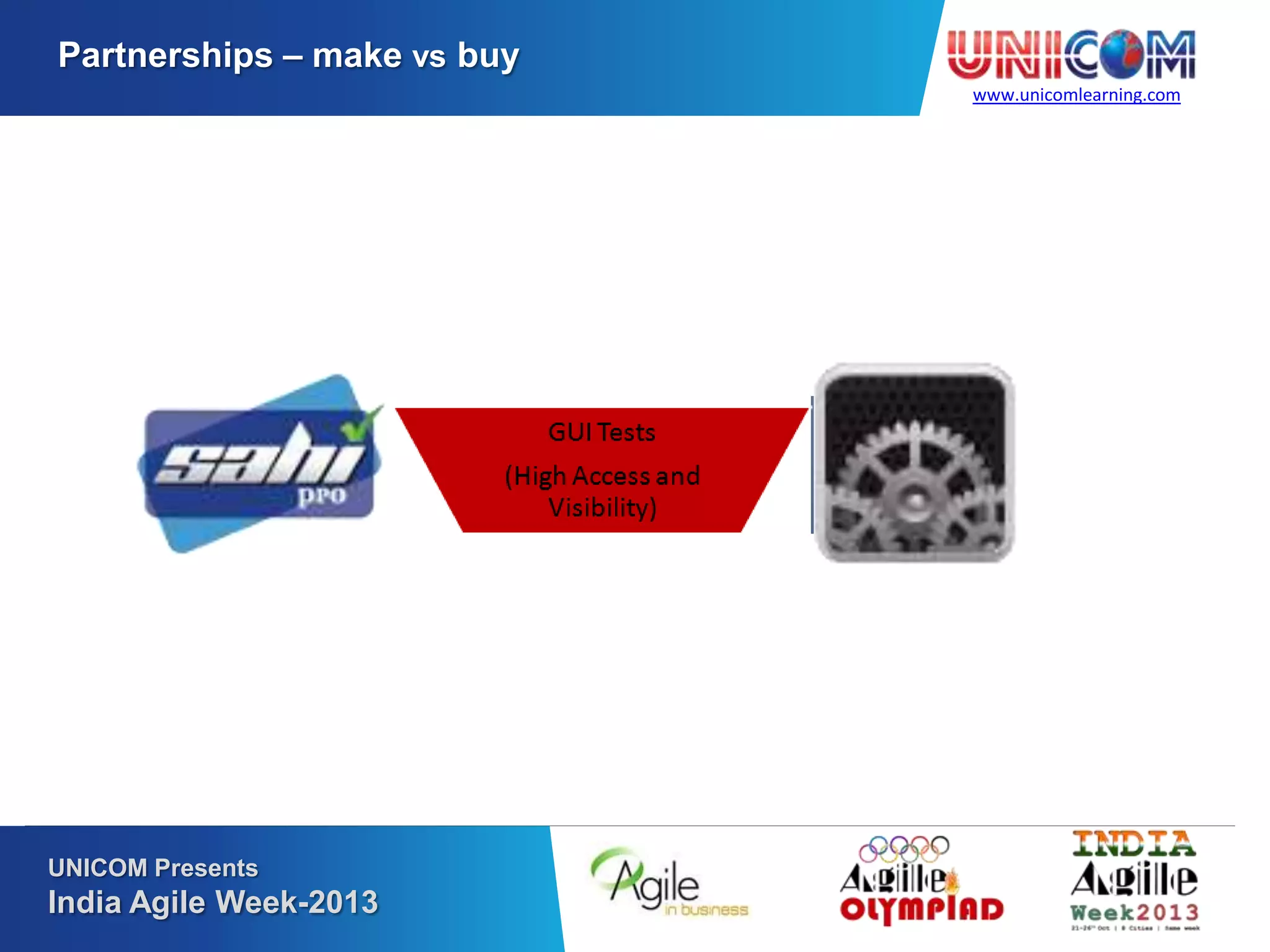 Test Automation Pathway For Building And Sustaining Agile Teams Ppt