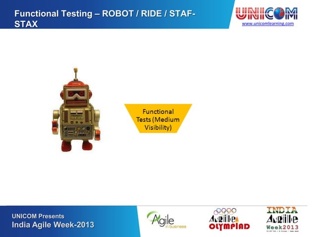Test Automation Pathway For Building And Sustaining Agile Teams Ppt