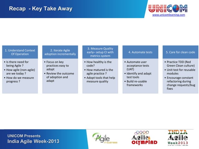 Test Automation Pathway For Building And Sustaining Agile Teams Ppt