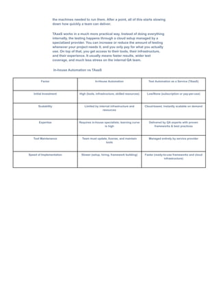 Test Automation as a Service_ Why It’s the Future of QA.pdf
