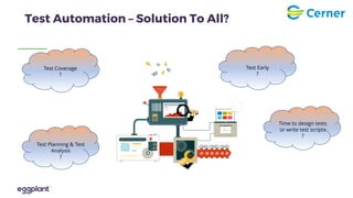 Test Automation Beyond Test Execution | PPT