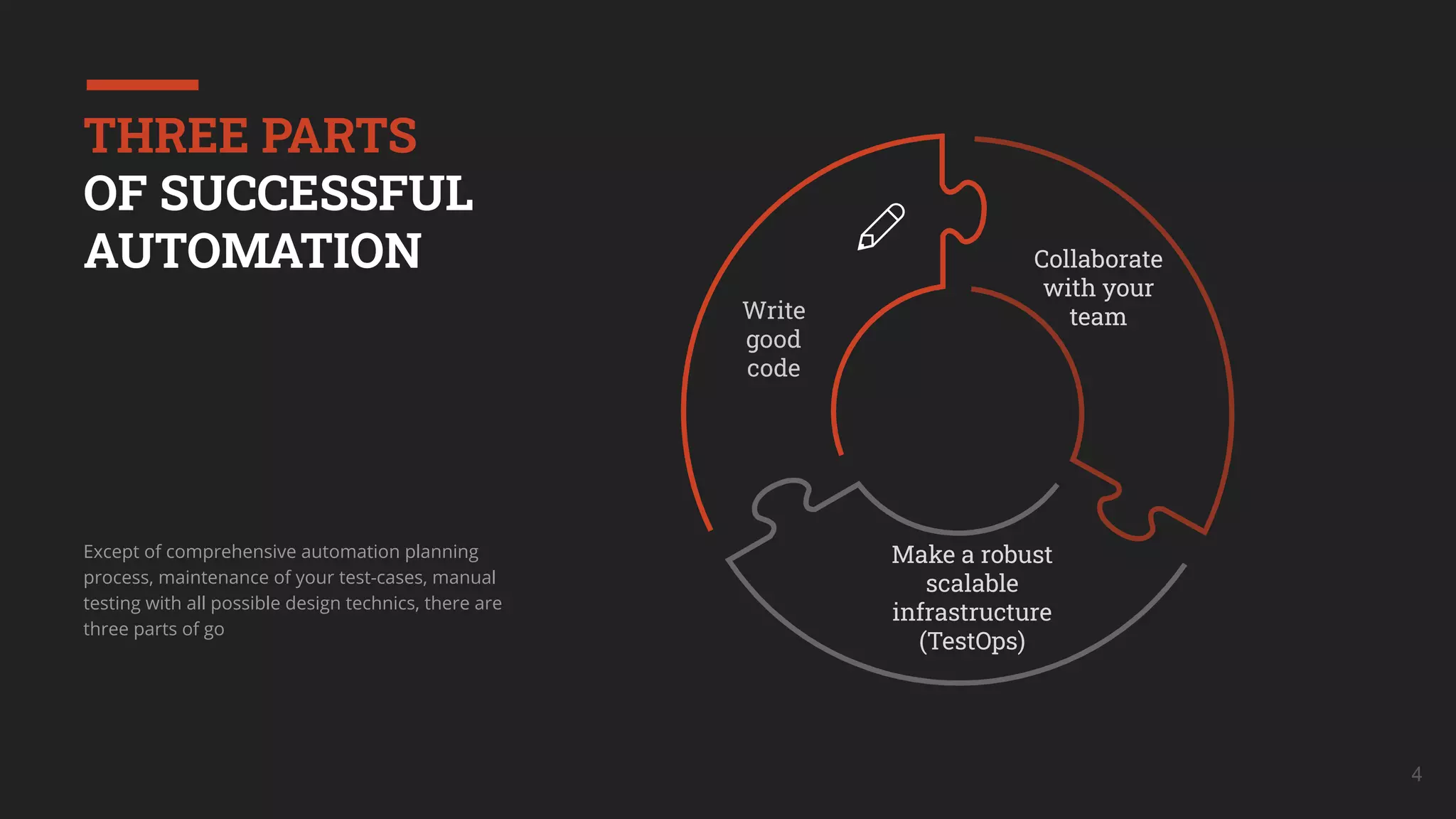 Test automation design patterns | PPT