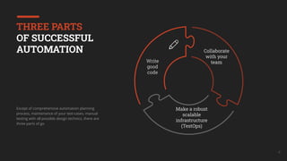 Test automation design patterns | PPT