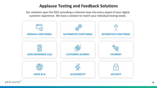 Your Test Automation Questions Answered | PPTX | Web Conferencing ...