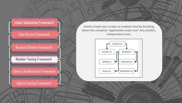 Test Automation Frameworks Using Selenium Edureka Ppt