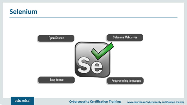 Test Automation Frameworks Using Selenium Edureka Ppt