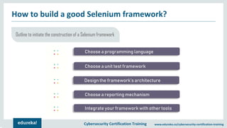 Test Automation Frameworks Using Selenium | Edureka | PDF | Programming ...
