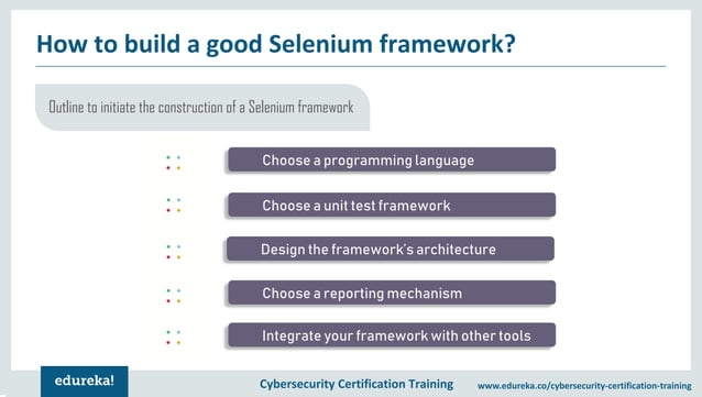 Test Automation Frameworks Using Selenium | Edureka | PDF | Programming ...