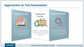 Test Automation Frameworks Using Selenium | Edureka | PDF | Programming ...