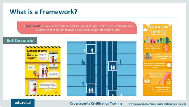 Test Automation Frameworks Using Selenium Edureka Pdf Programming Languages Computing