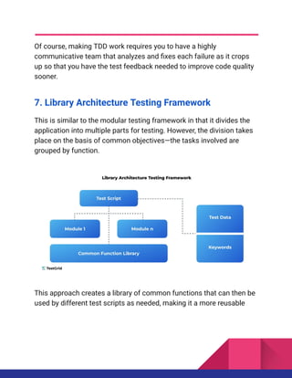 Test Automation Frameworks- The Complete Guide.pdf