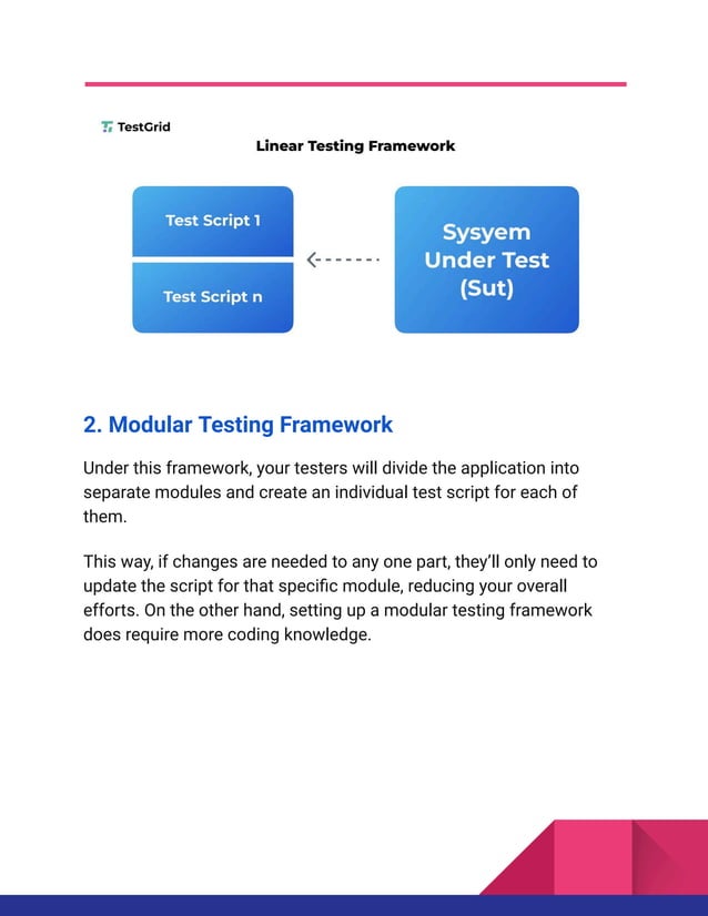 Test Automation Frameworks- The Complete Guide.pdf
