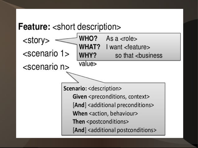 Test Automation Framework using Cucumber BDD overview (part 1) | ODP