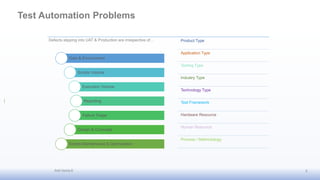 Meticulous Planning of Test Automation | PPT