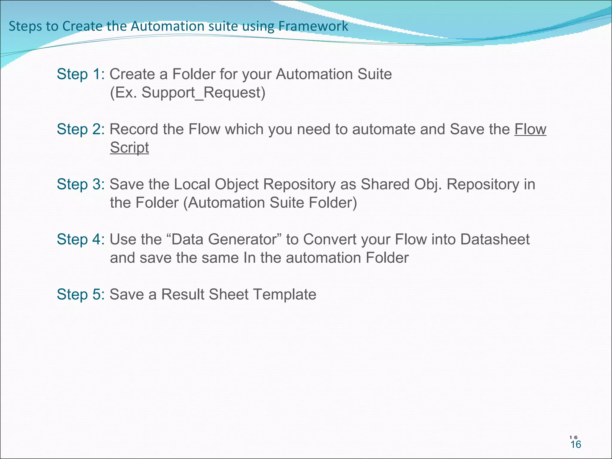 Test Automation Process Ppt