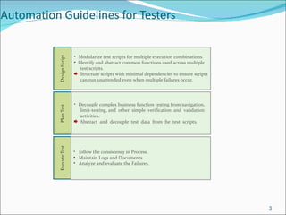 Test automation process | PPT