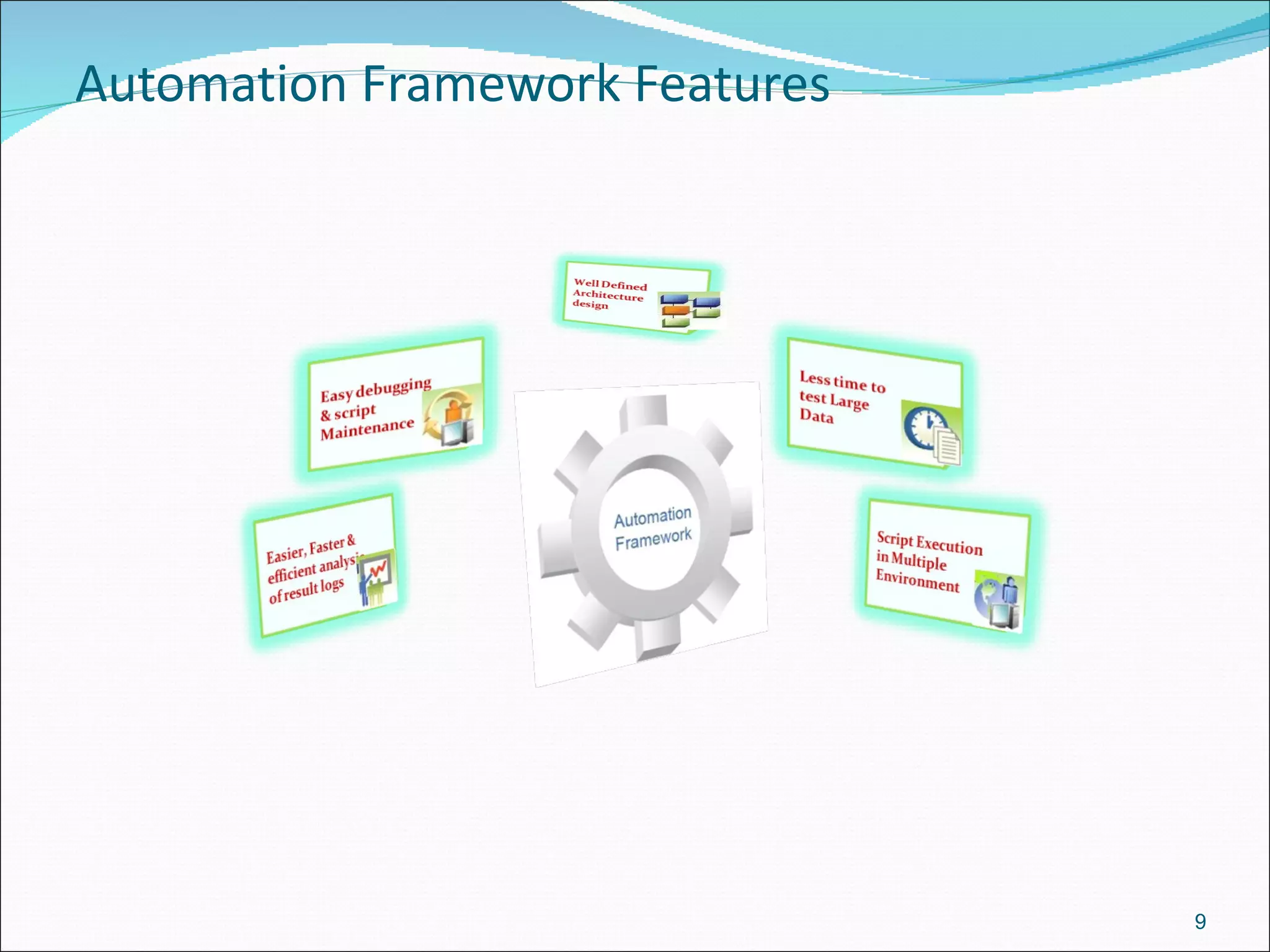 Test Automation Process Qtp Ppt