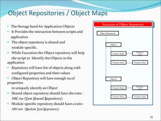 Test automation process _ QTP | PPT