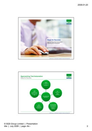 Test Automation: A Roadmap For Sucesss | PDF