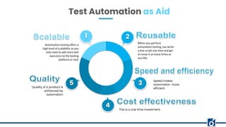 Test Automation Trends and Beyond | PDF