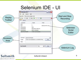 Test automation using selenium | PPT