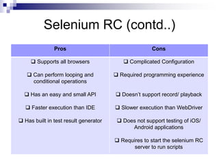 Test Automation Using Selenium | PPTX
