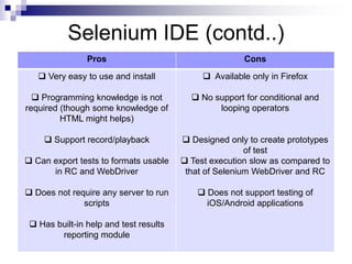 Test Automation Using Selenium | PPTX