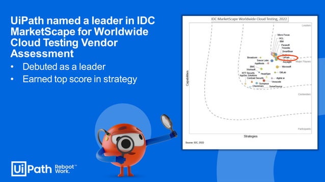 Test Automation Using Uipath Test Suite Developer Circle Part 1pdf