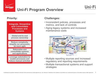 How Verizon Uses Automation to Accelerate SAP Projects | PPTX