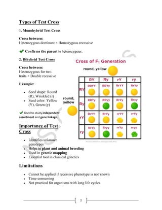 TEST & BACK CROSS Pdf Notes for Students | PDF