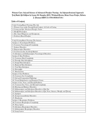 Test Bank For Primary Care Art and Science of Advanced Practice Nursing ...