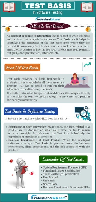 Test Basis : A Detailed Guide | PDF