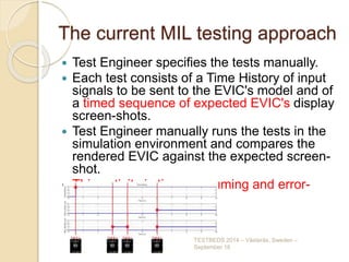 Toward automatic Model-In-the-Loop testing of Electronic Vehicle ...