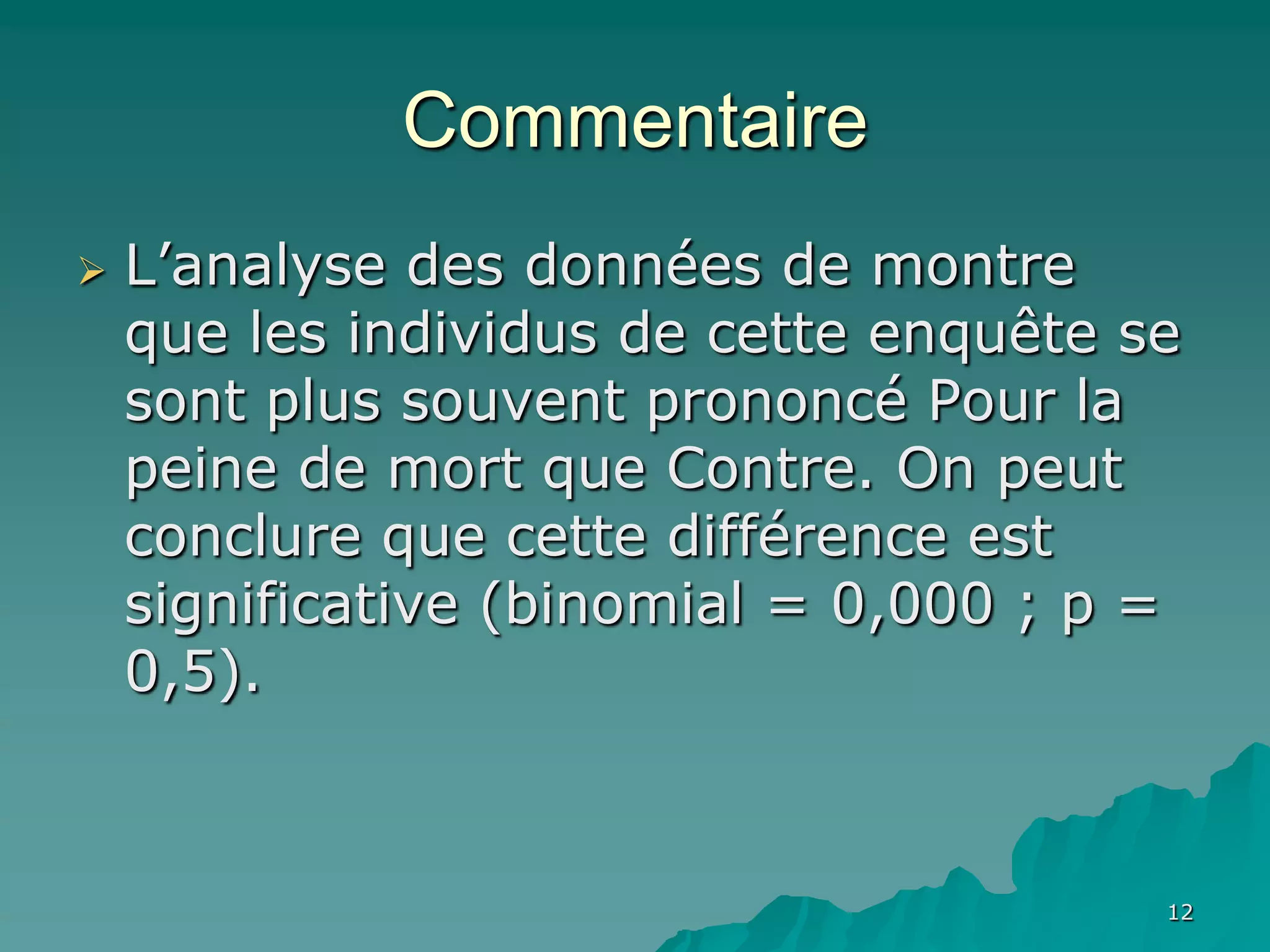 Test Binomial Ppt