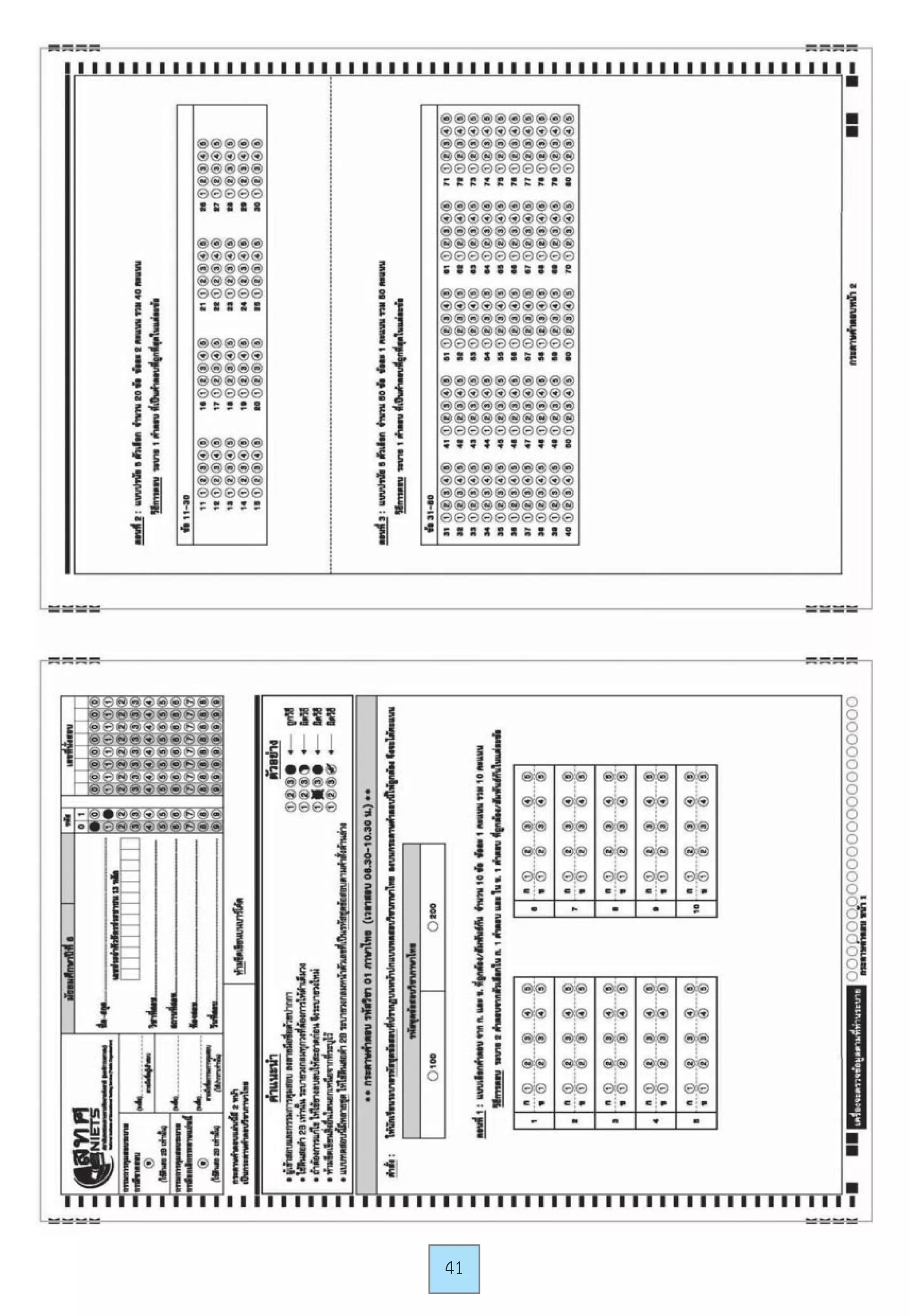 Test blueprint ฉบับสมบูรณ์(21กันยายน2557) | PDF