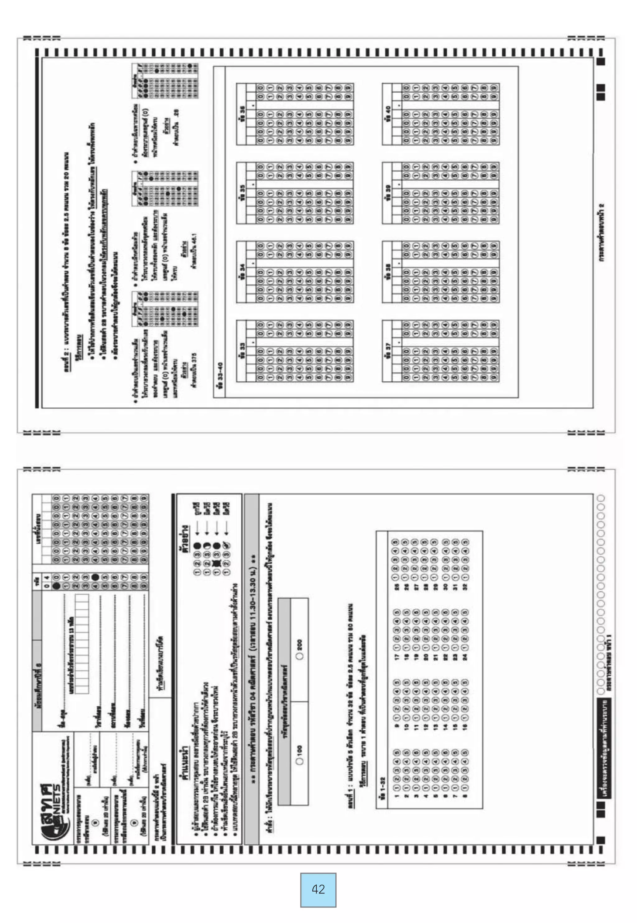 Test blueprint ฉบับสมบูรณ์(21กันยายน2557) | PDF