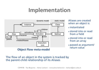 Test Blueprints | PDF