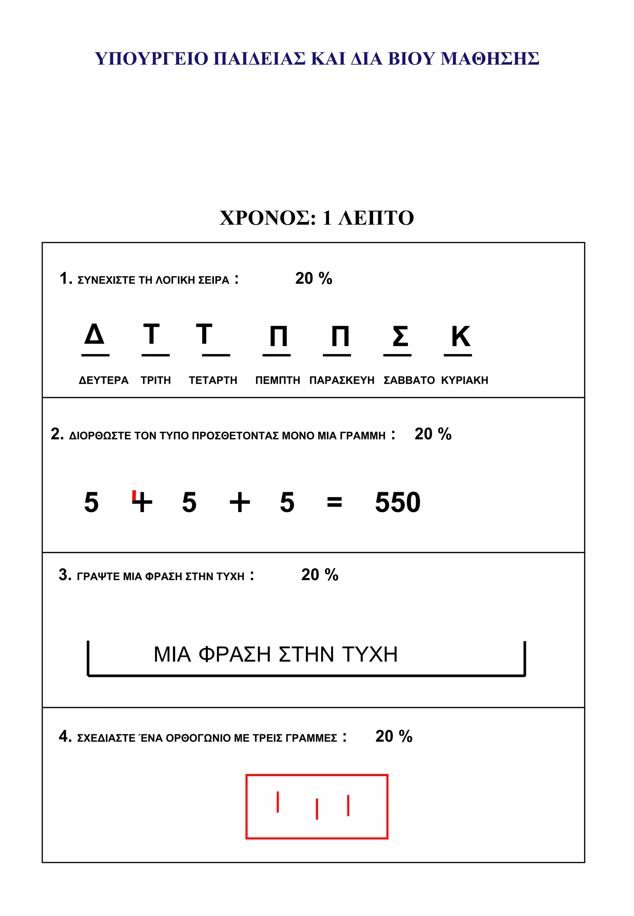 Test από τον dominic stross can | PPS