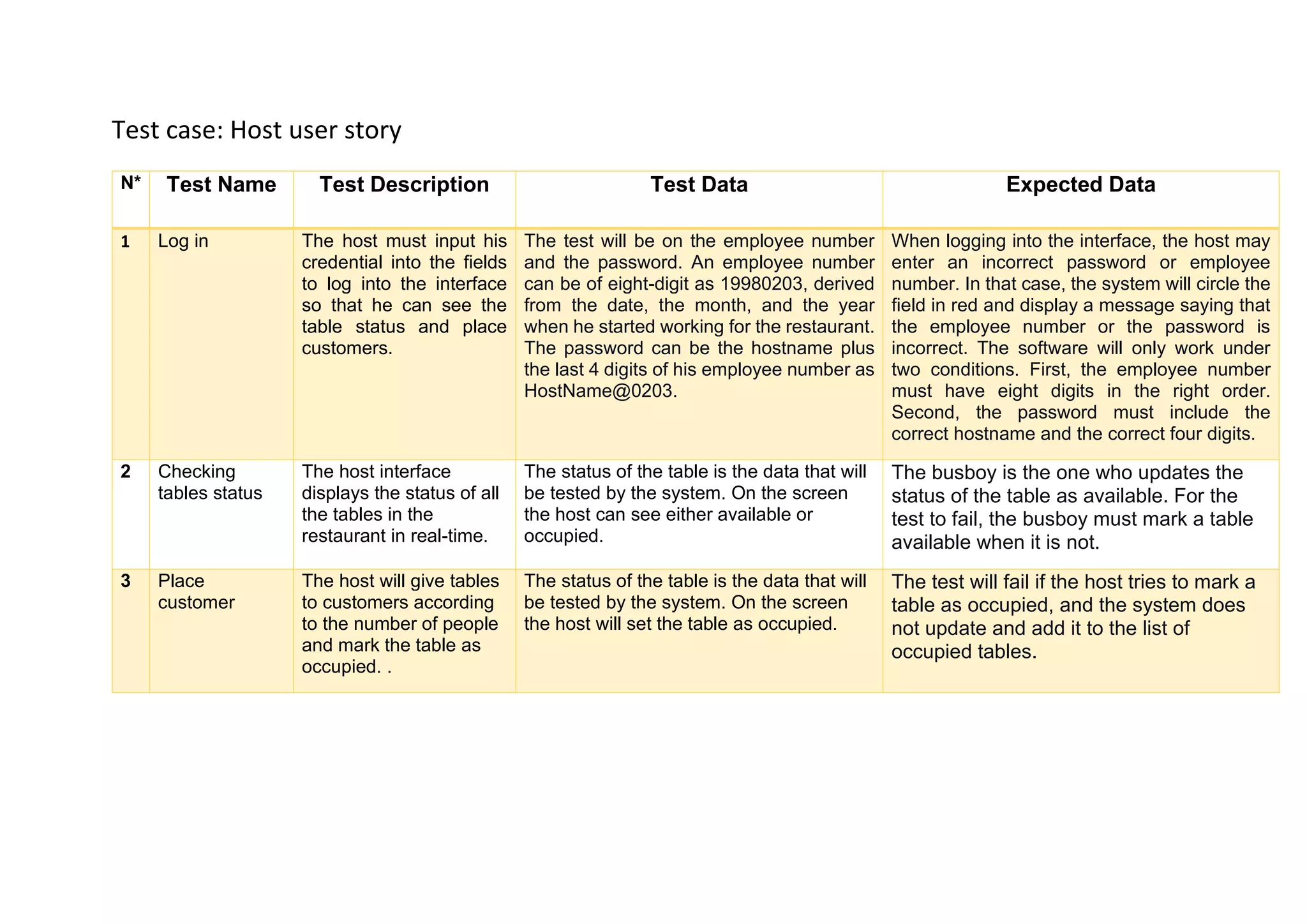 Software Engineering Testing Pdf Computing Technology And Computing