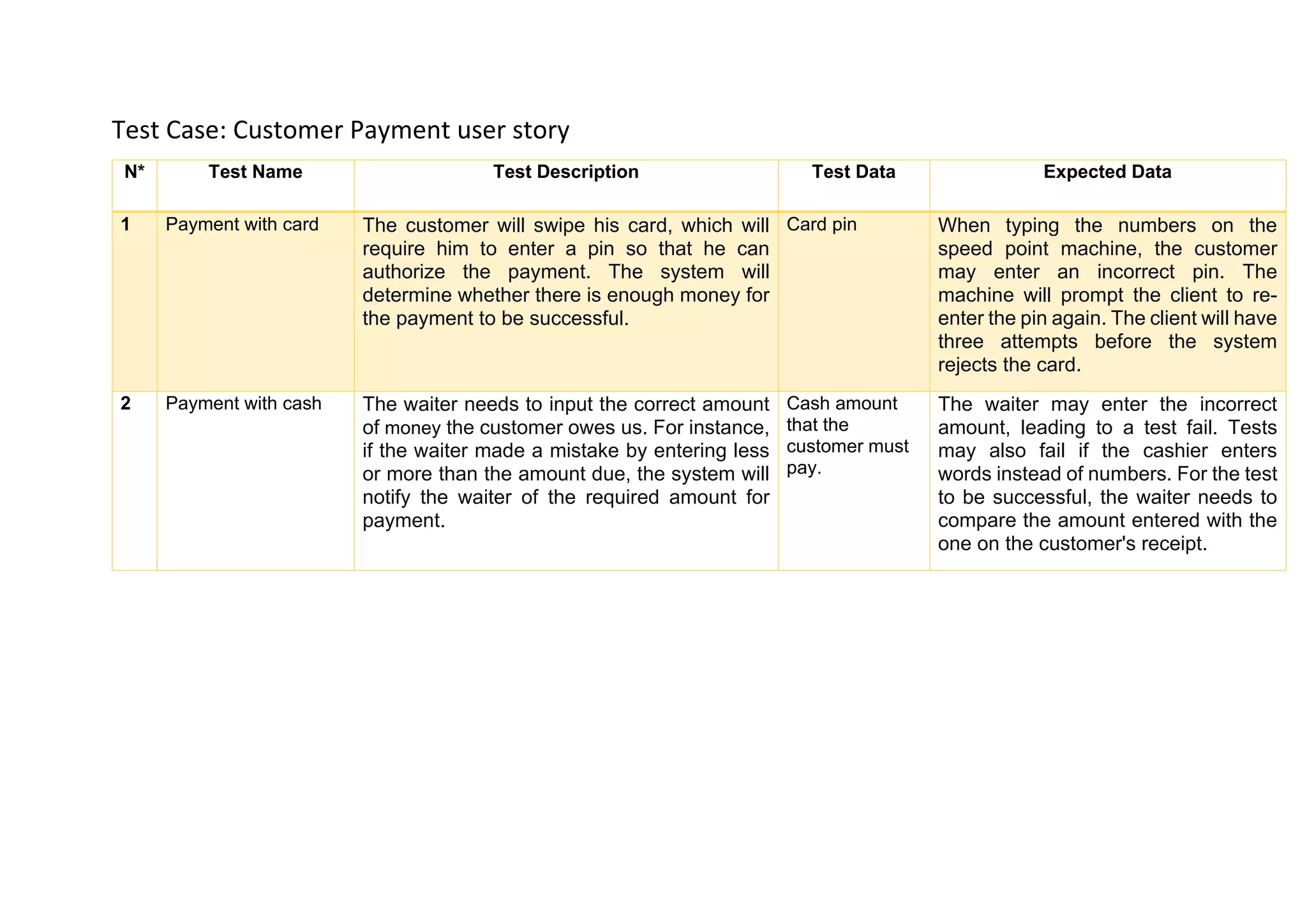 Software Engineering Testing Pdf Computing Technology And Computing