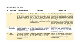 Software Engineering: Testing | PDF | Computing | Technology & Computing