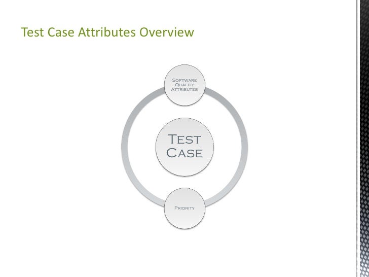 Test case attributes