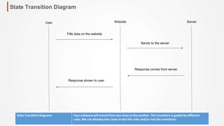 Test case design techniques | PPTX