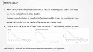 Test case design techniques | PPTX