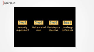 Test case design techniques | PPTX