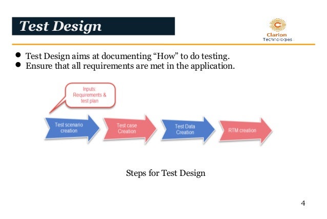 Test case development