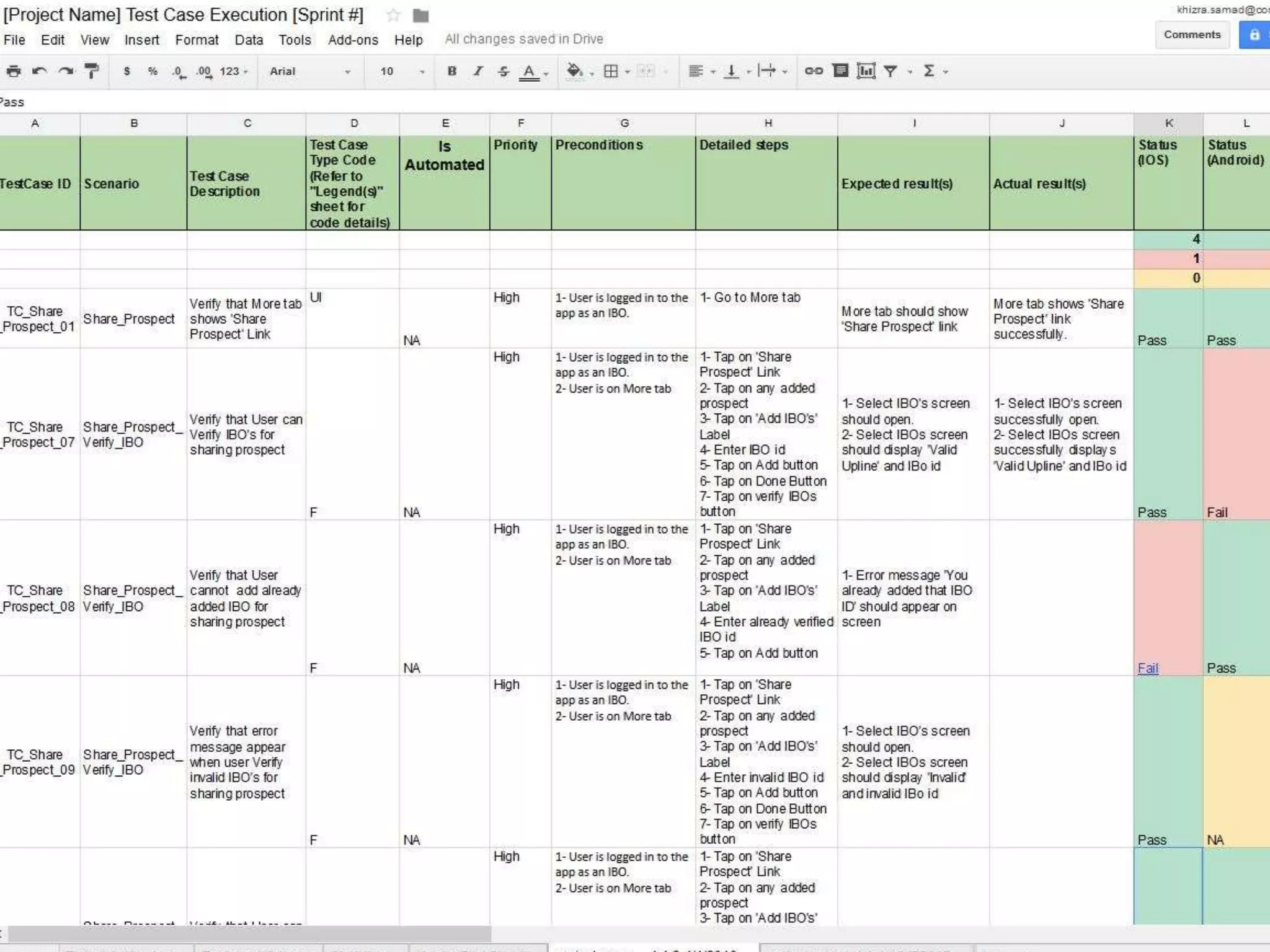 Test case execution | PPTX