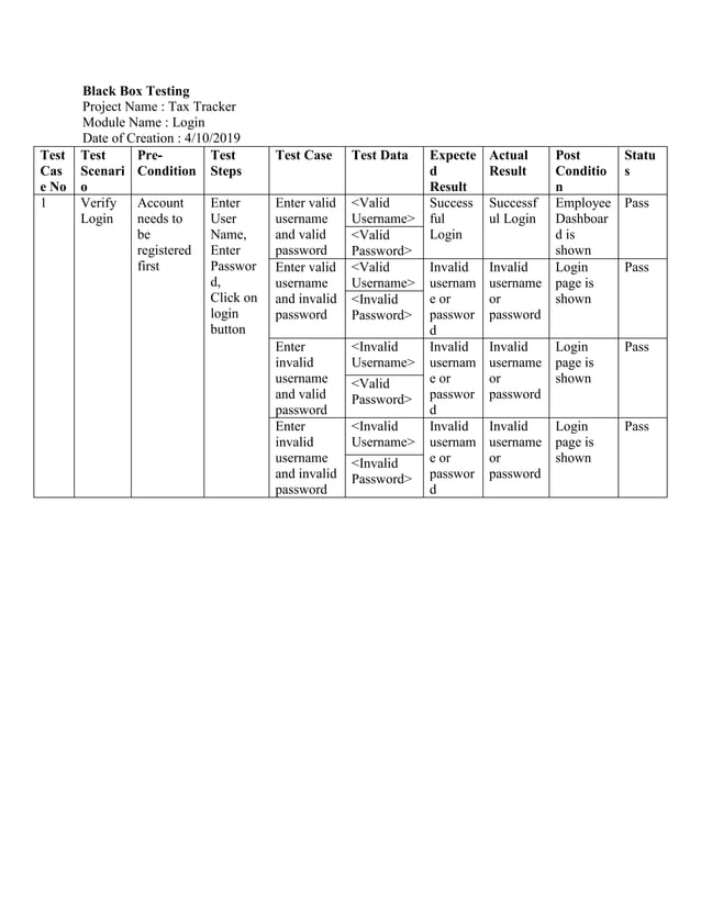 Test Case Generation Generation Block Box Approach Pdf