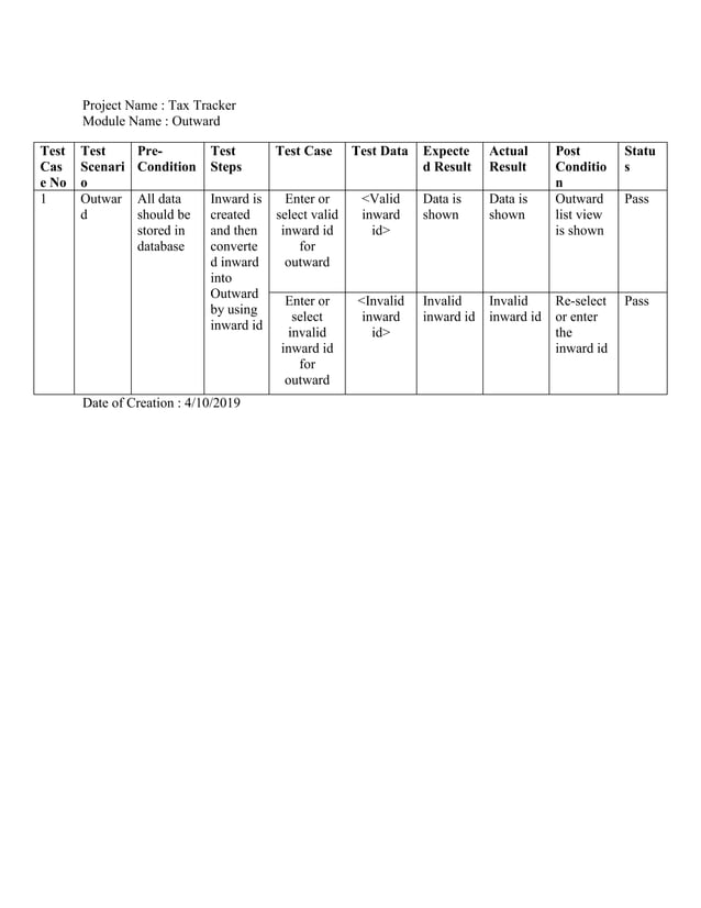 Test Case Generation Generation Block Box Approach Pdf